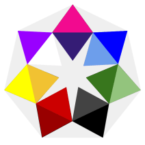 webDiplomacy’s Scoring Systems – THE DIPLOMATICON